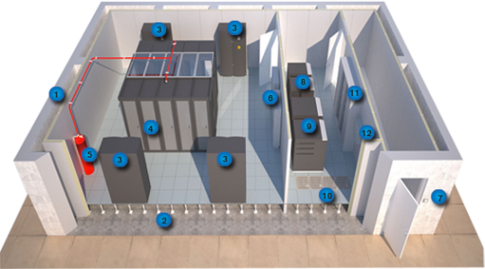 Data Centre Infrastructure | Powerworks