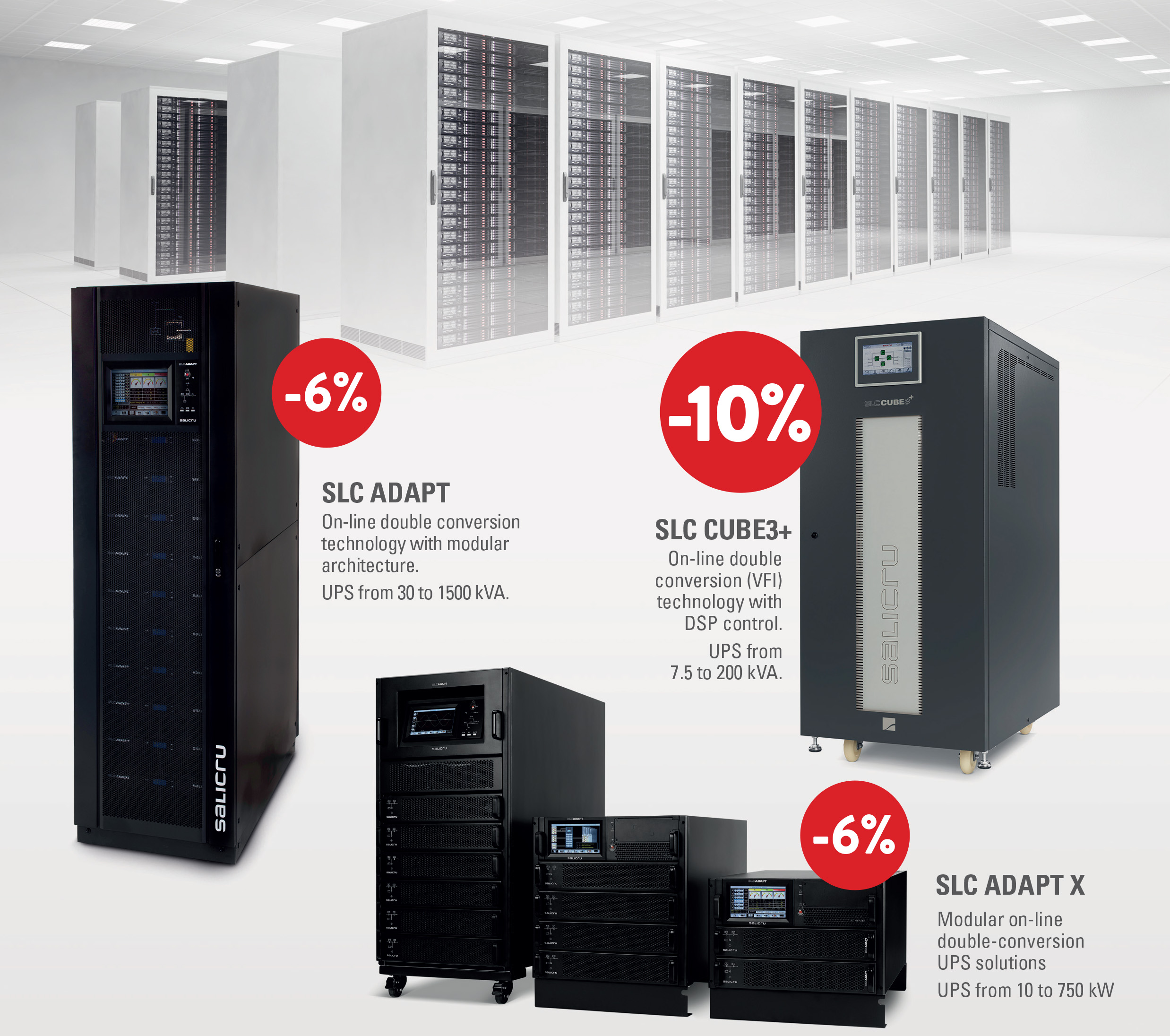 3-Phase UPS Promotion | Powerworks
